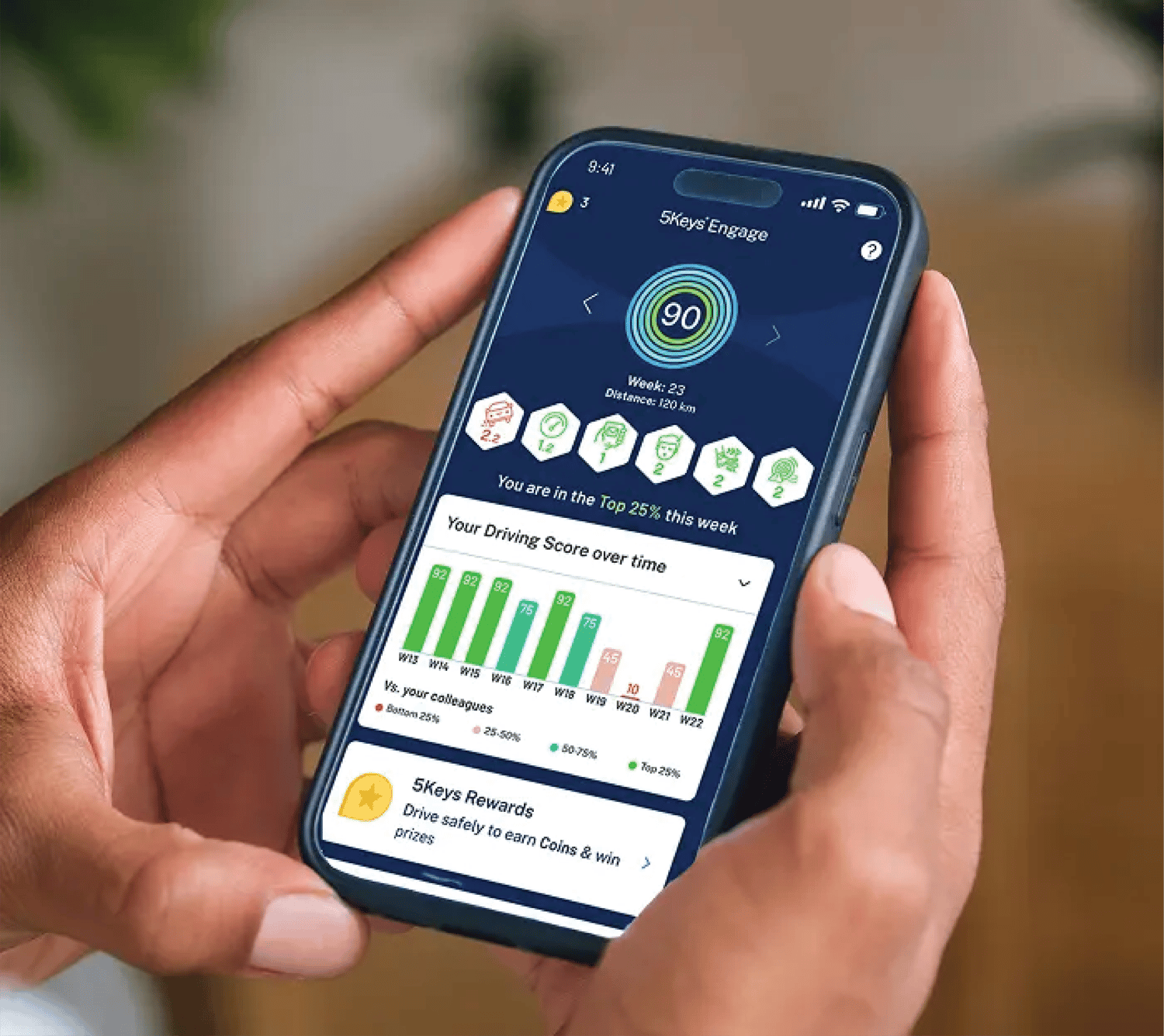 5Keys Engage Mobile App